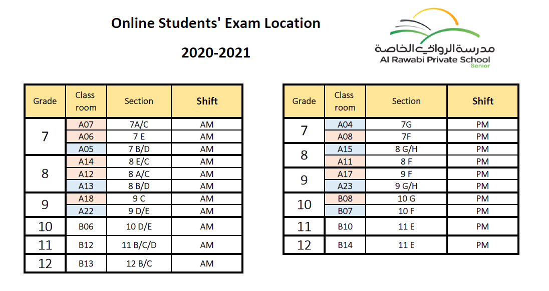 Online Students’ Exam Location – alrawabi.online